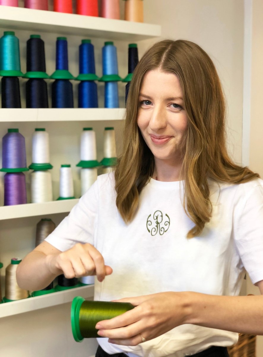 Meet the team! – Initially London